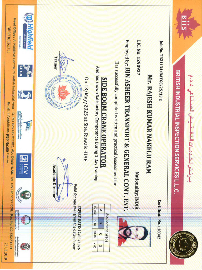 Tpi Certificate 2 | PDF