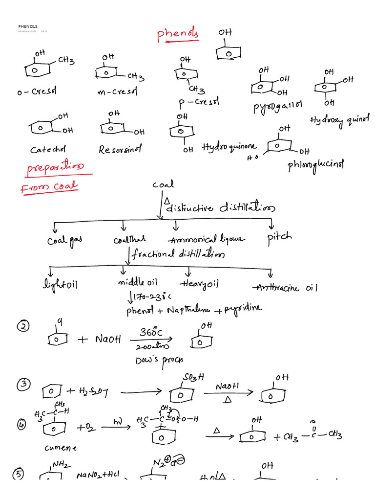 Phenol S | PDF