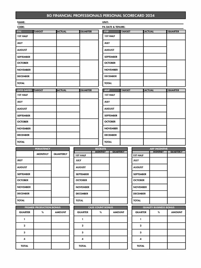 Scoreboard Print | PDF