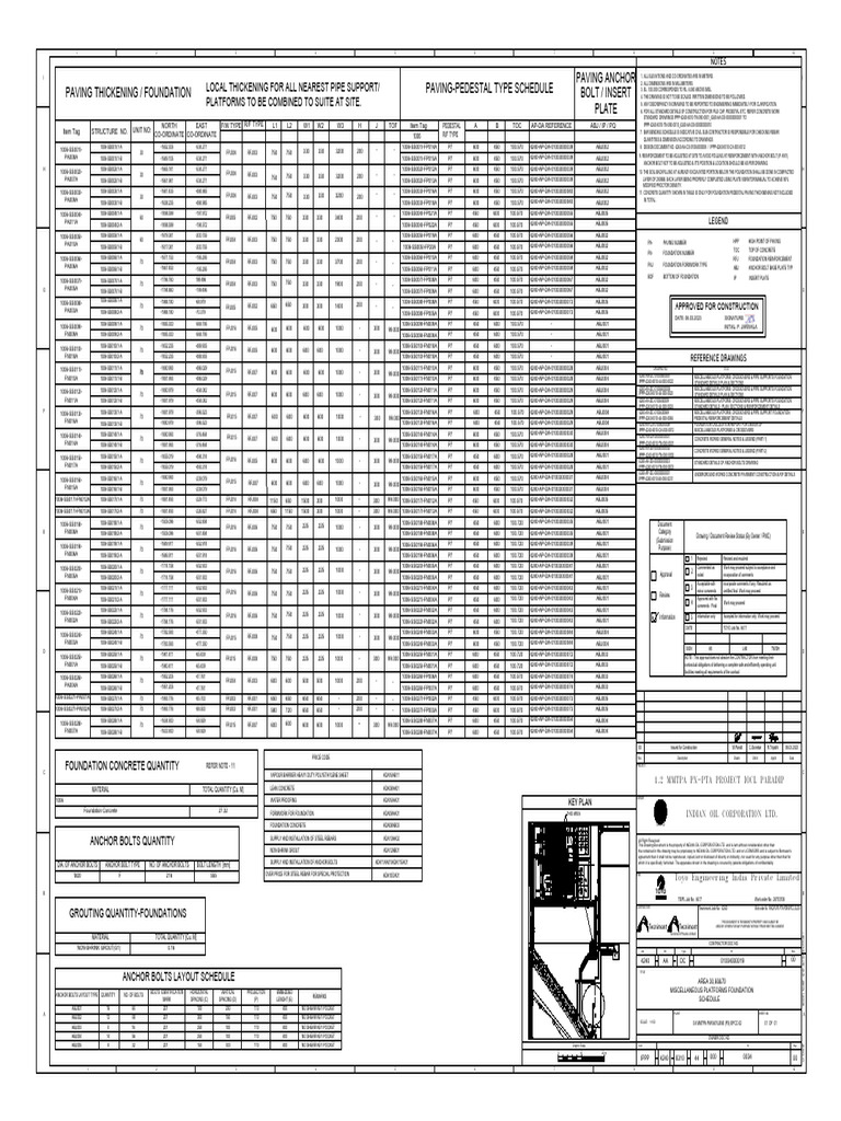 Site Suite Platform Construction Details | PDF | Mechanical Engineering ...