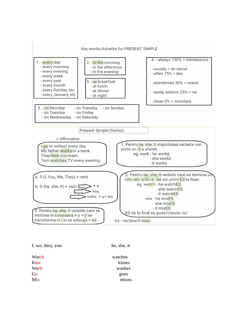 Present Simple vs. Present Continuous KEY WORDS | PDF