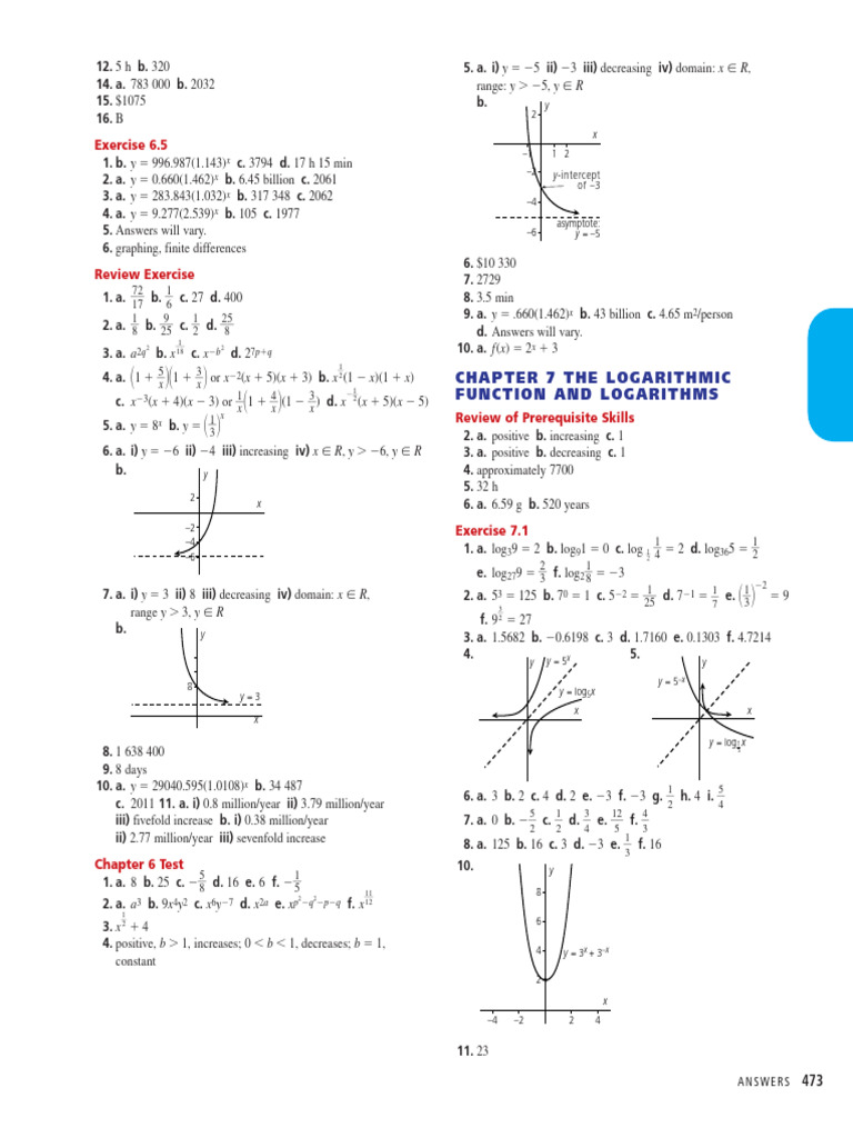Advanced Functions and Introductory Calculus (1) 1 498 490 | PDF ...