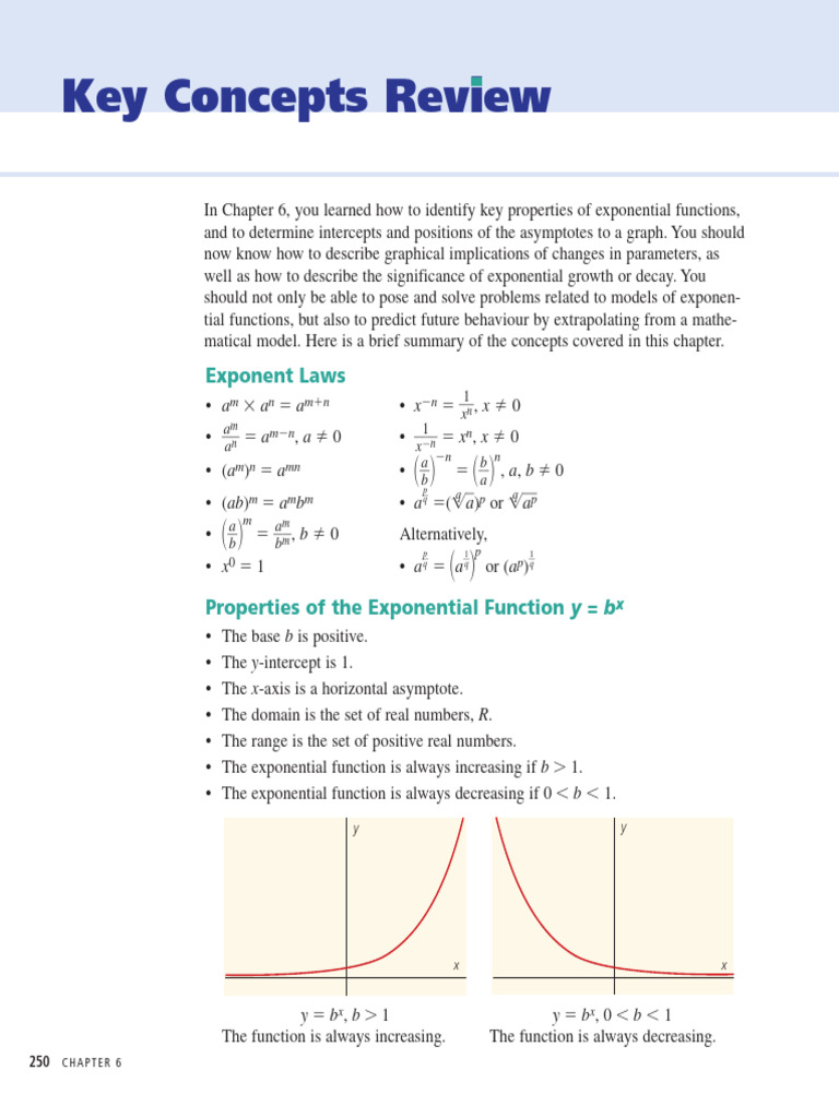 Exponential Functions: Key Concepts Review | PDF | Function ...