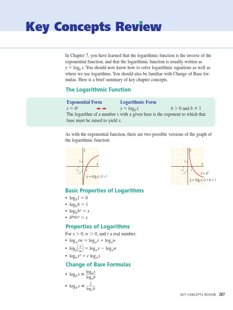 267668741 Advanced Functions and Introductory Calculus (1) 1 498 304 | PDF