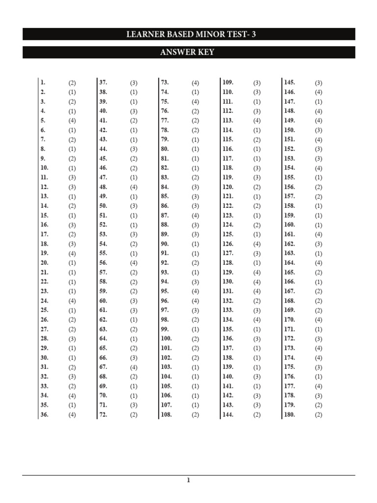 Learner-Based Minor Test 3 Answer Key | PDF