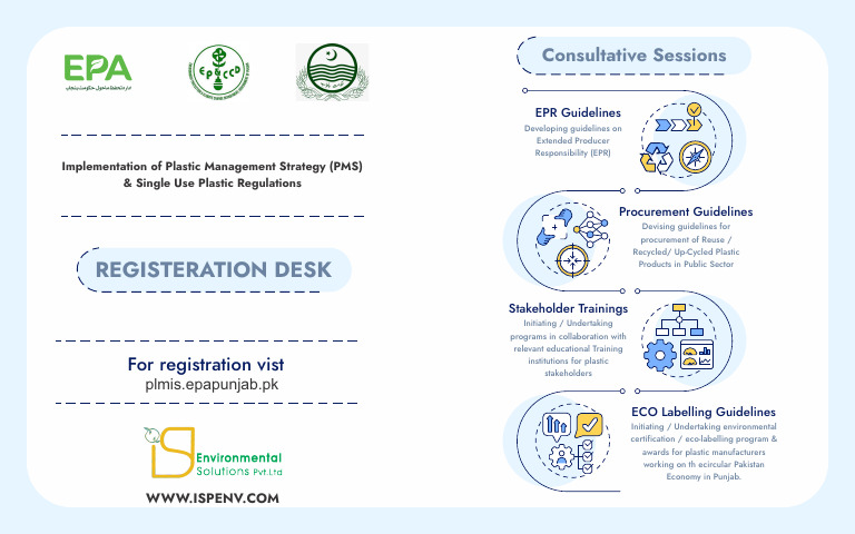 Epr Registeration | PDF