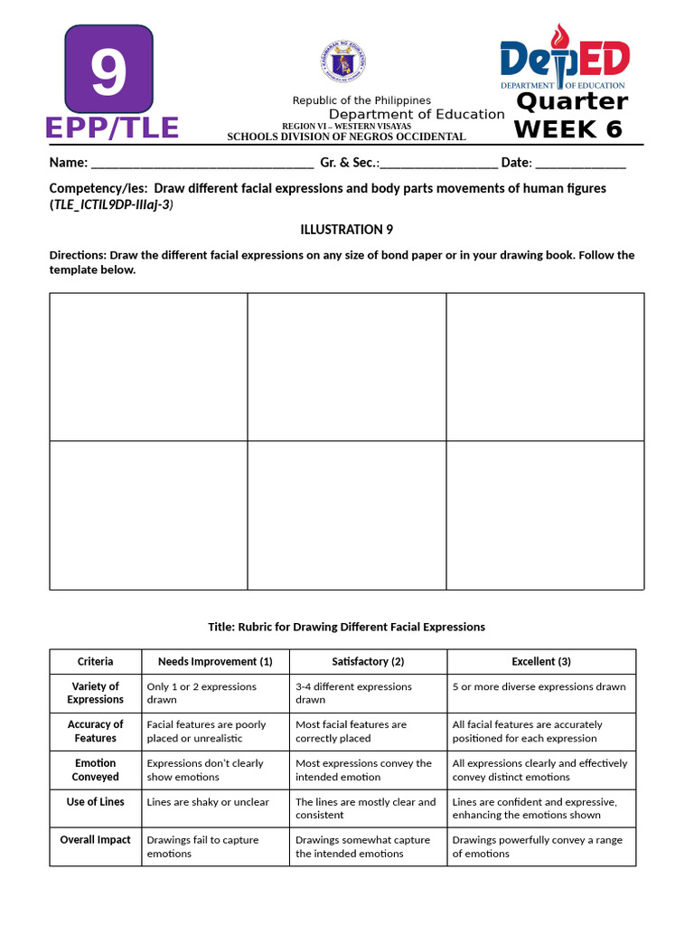 TLE9 Q3 Illustration ELK-Week-6 | PDF