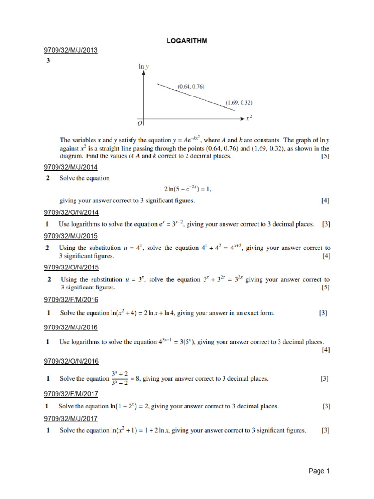 Logarithm Exam Papers Archive | PDF