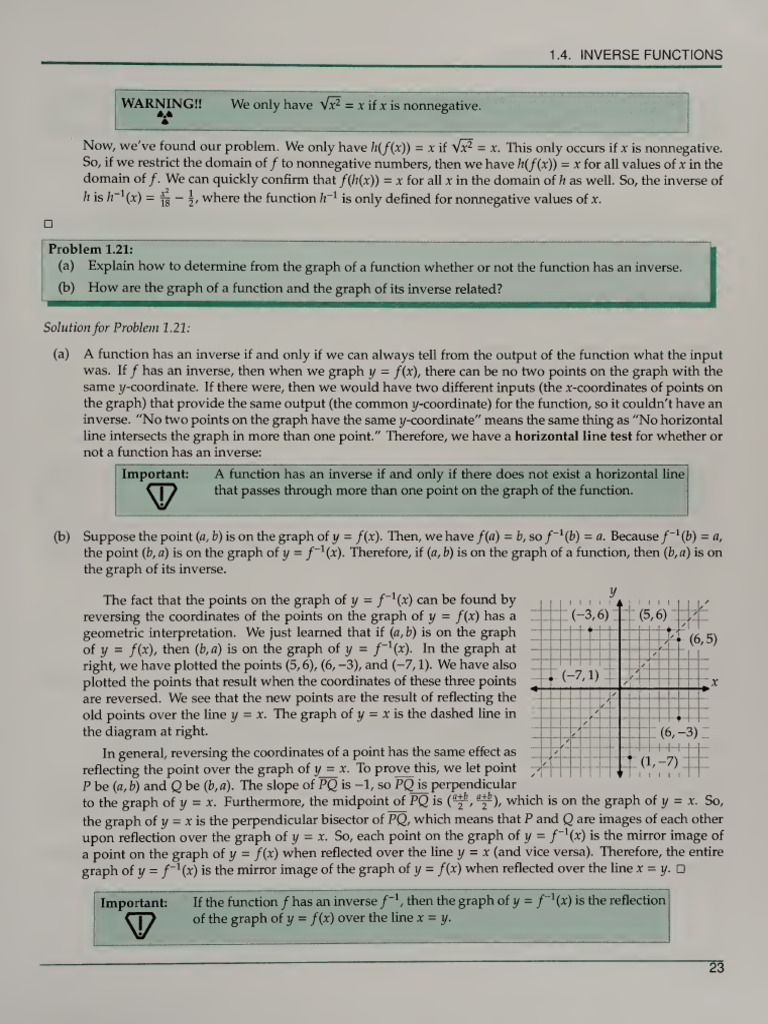 Art of Problem Solving Precalculus (Richard Rusczyk) (z-lib.org)-41 | PDF | Function ...