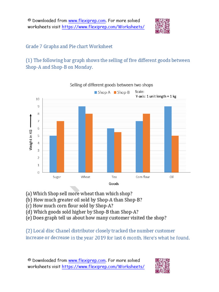 Grade 7 Graphs and Pie Charts | PDF
