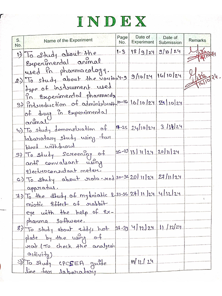 Pharmacology Practical 1 | PDF