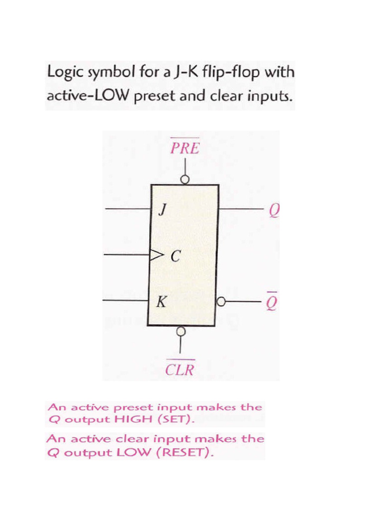 25.JK Flipflop With Asynchronous Inputs | PDF