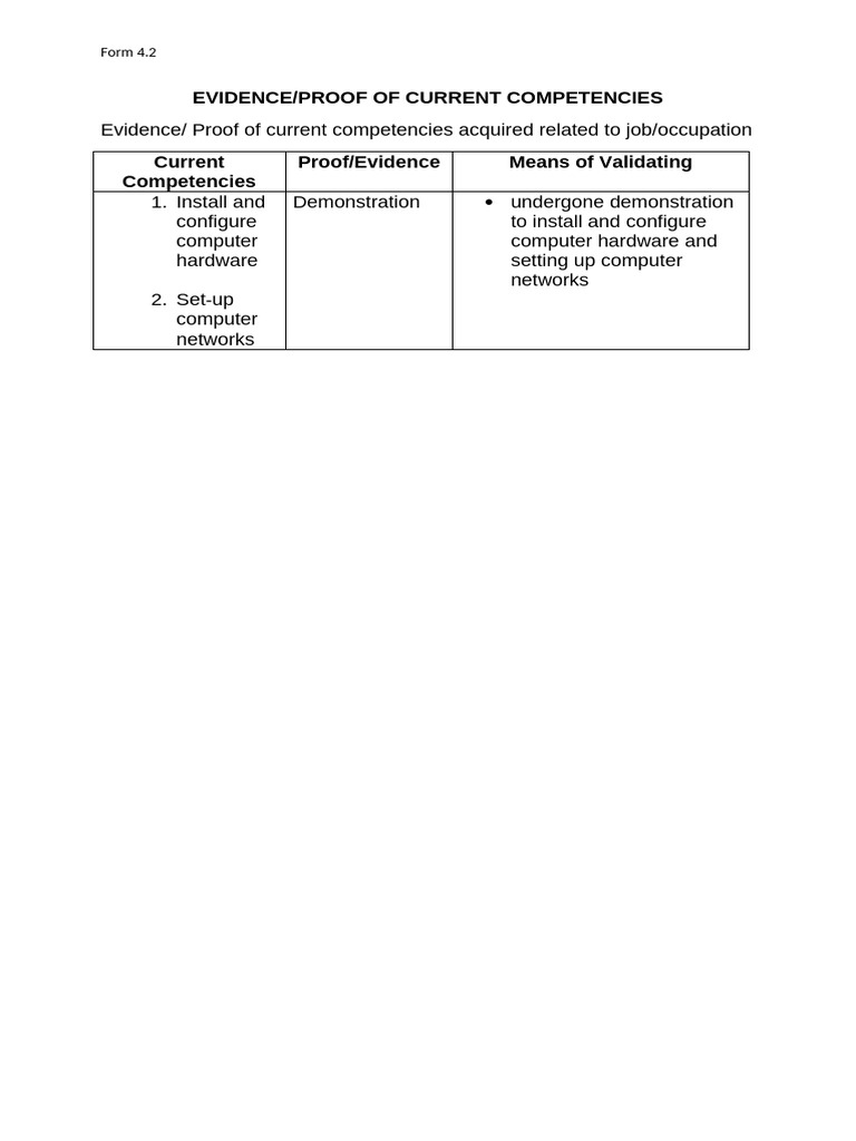 5.evidence Proof of Current Competencies | PDF