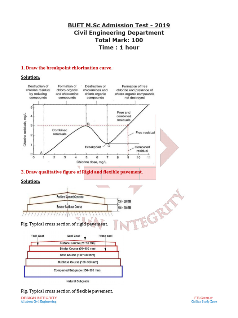 BUET M.sc (Civil Dpt)-2019 Full Question Solution | PDF | Young's Modulus | Yield (Engineering)