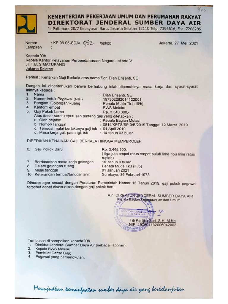 KGB 2021-Dikompresi | PDF