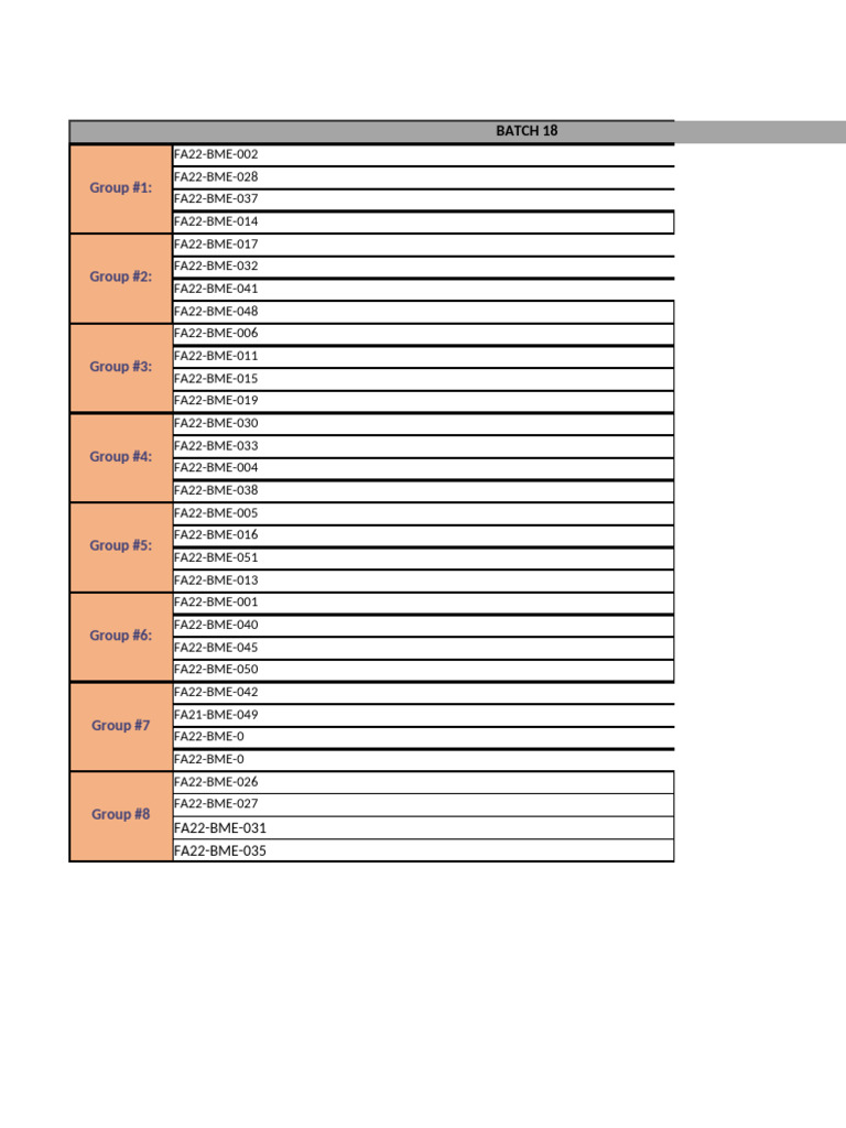 Control Engineering Groups (B18-A) | PDF