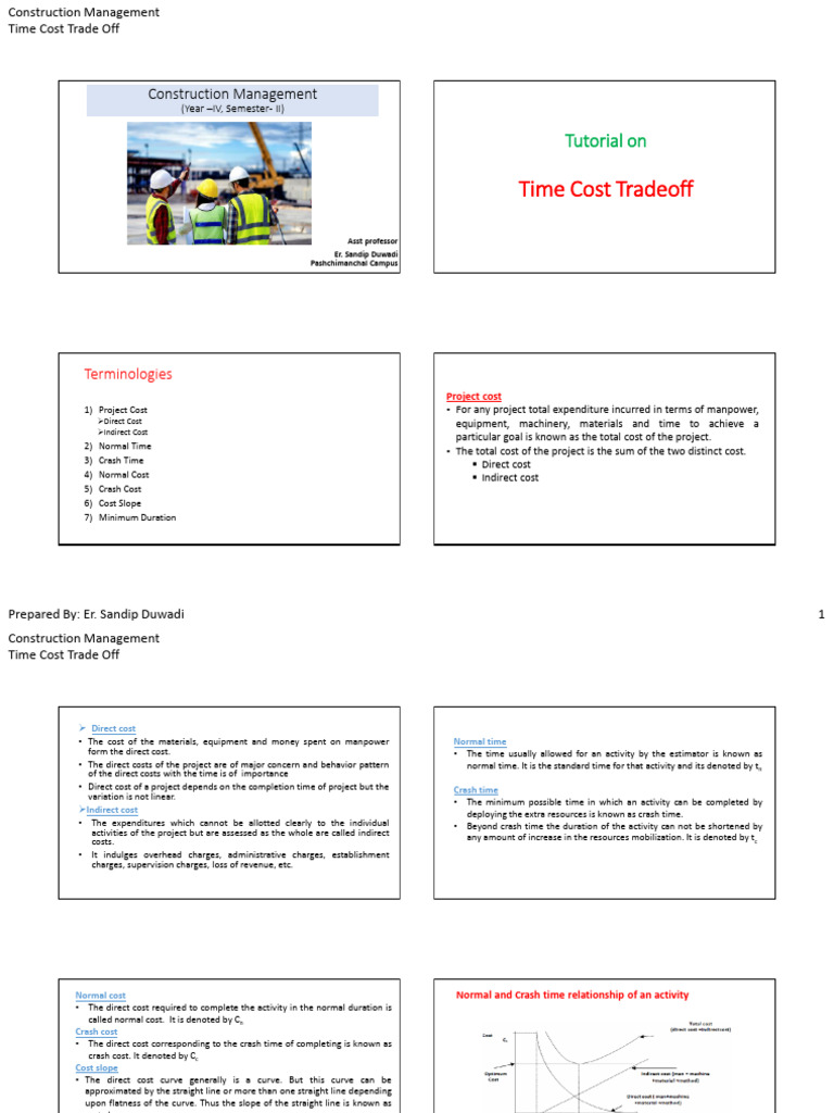 Time Cost Tradeoff Numericals | PDF | Cost | Slope