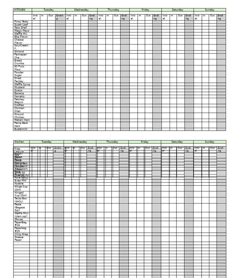 Daily Inventory Report - Kitchen | PDF