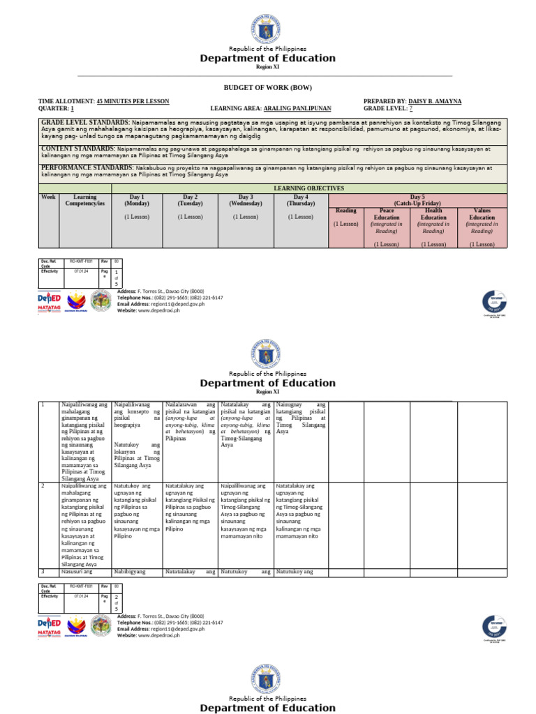 Bow AP Grade 7 q1 Week 1 - 8 | PDF