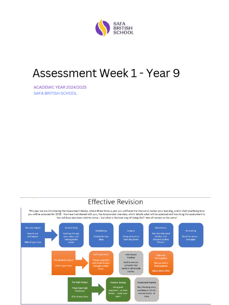 Year 9 Assessment Week 1 Guide | PDF | Reading Comprehension | Area