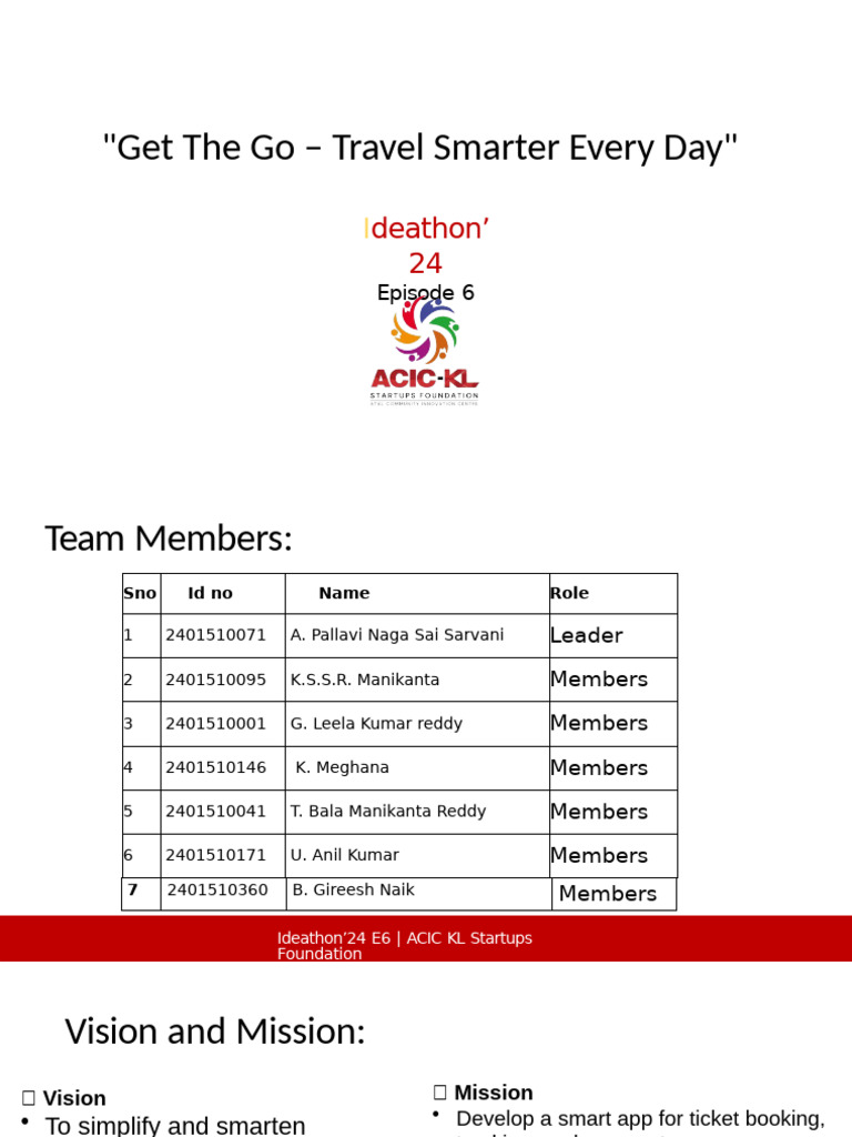 Y24 Ideathon - Template | PDF | Public Transport | Mobile App