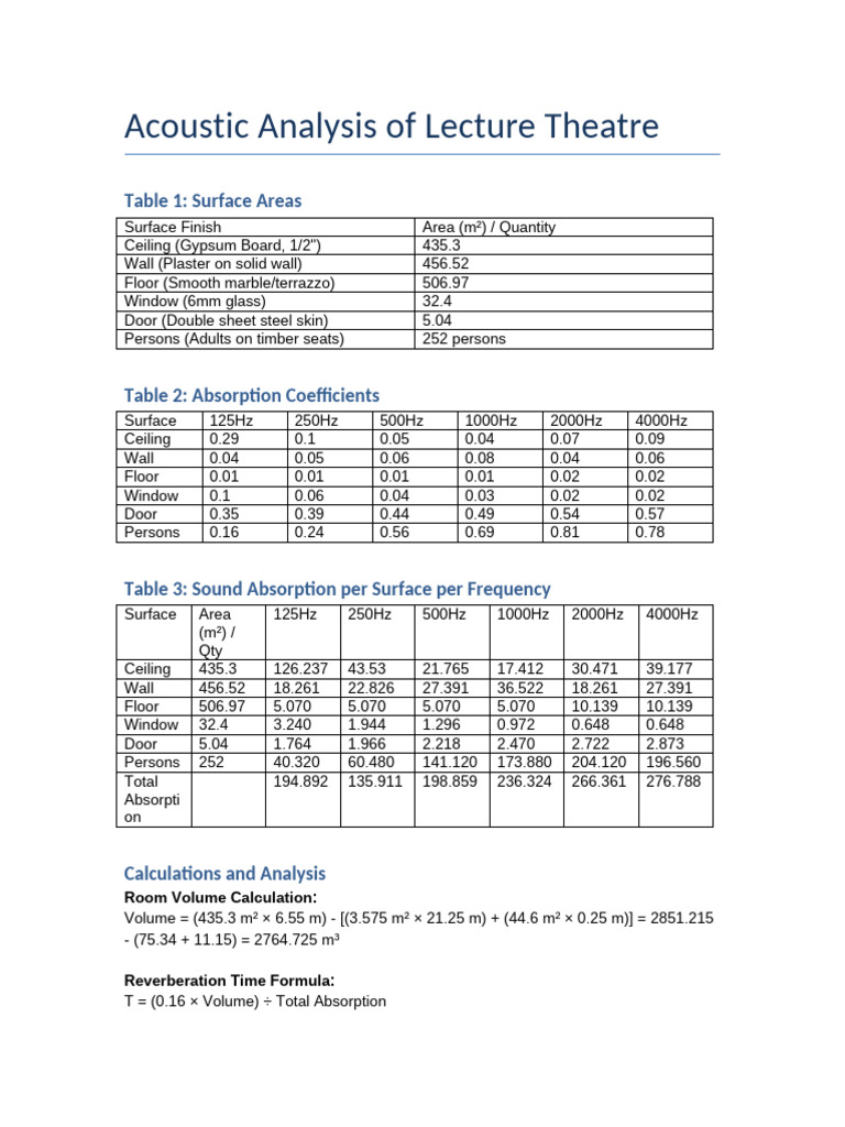 Acoustic Analysis of Lecture Theatre Design | PDF | Classical Mechanics ...