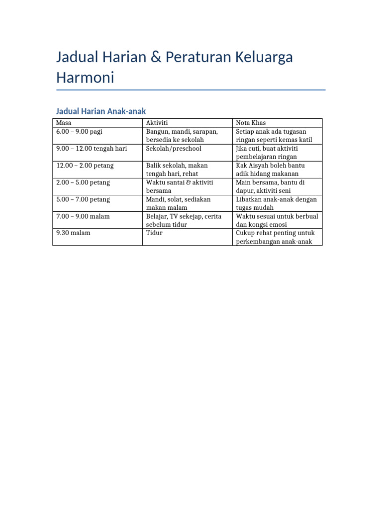 Jadual & Peraturan Keluarga Harmoni | PDF