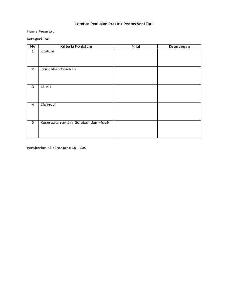 Lembar Penilaian Praktek Pentas Seni Tari | PDF