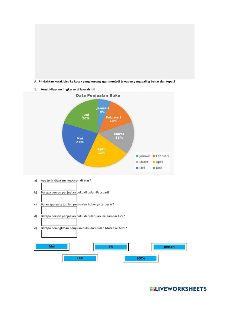 Diagram Ling Karan | PDF