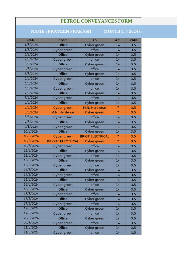 August Petrol Claim | PDF