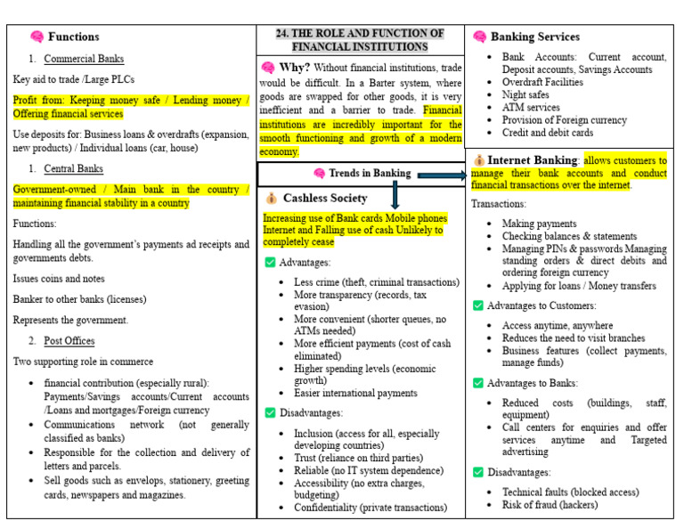 Functions of Financial Institutions | PDF | Banks | Transaction Account