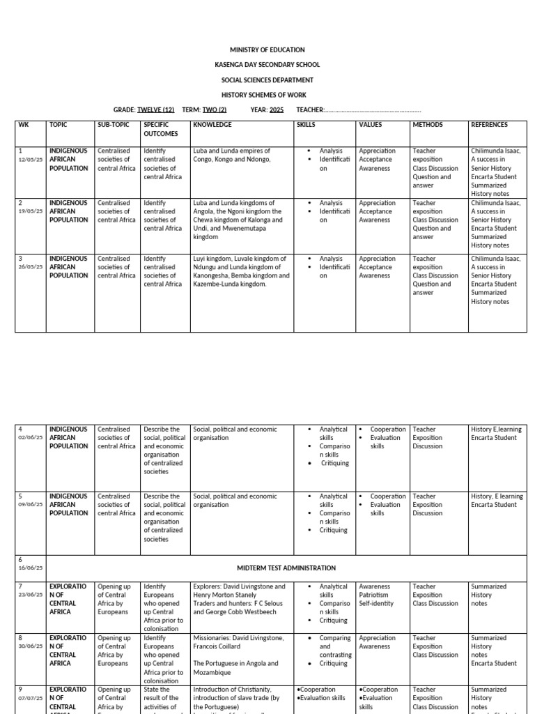 Grade 12 History Scheme 2025 | PDF | Africa
