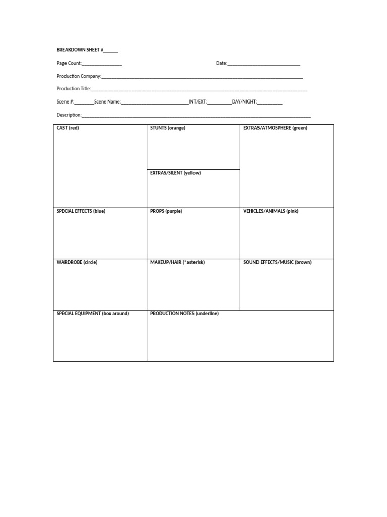 Breakdown Sheet | PDF