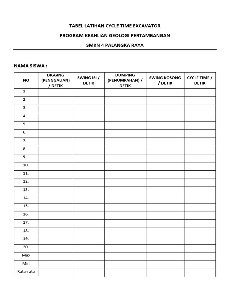 Tabel Cycle Time | PDF