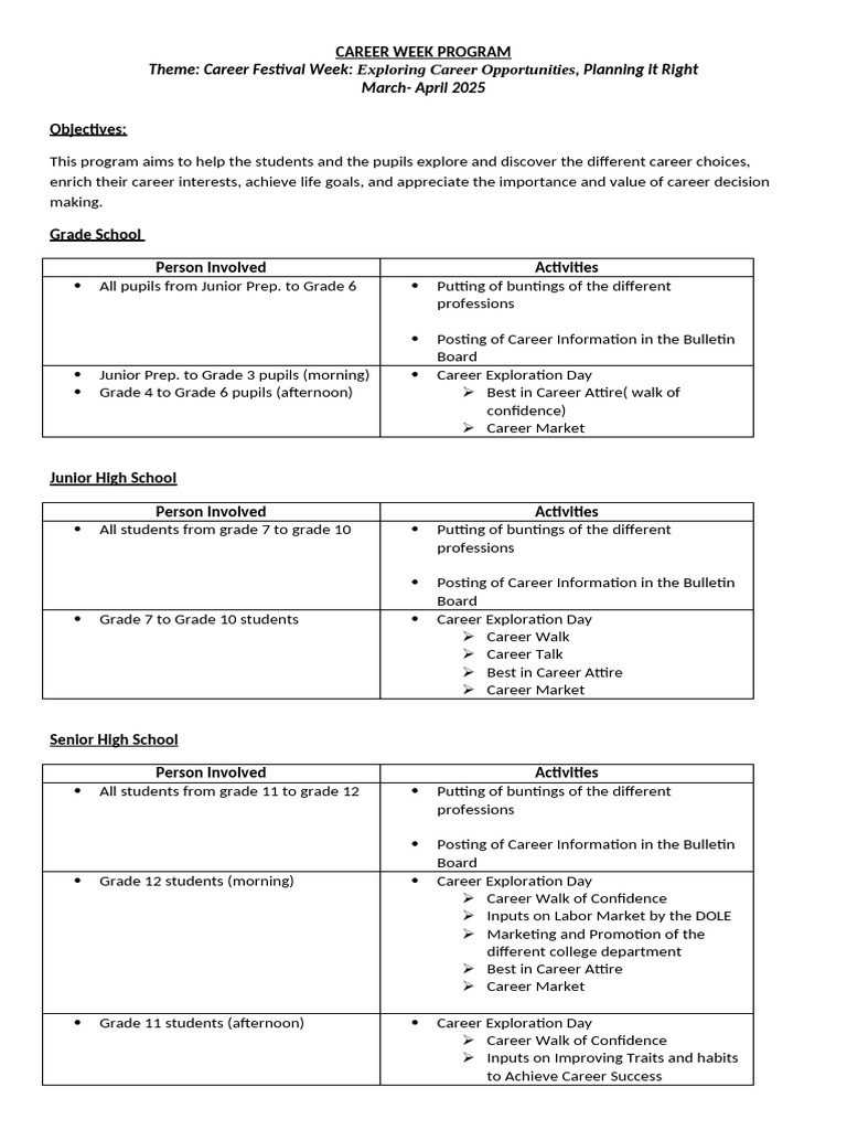 Career Week Program | PDF | Business