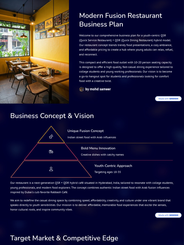 Modern Fusion Bistro Concept in Bali | PDF | Restaurants | Brand