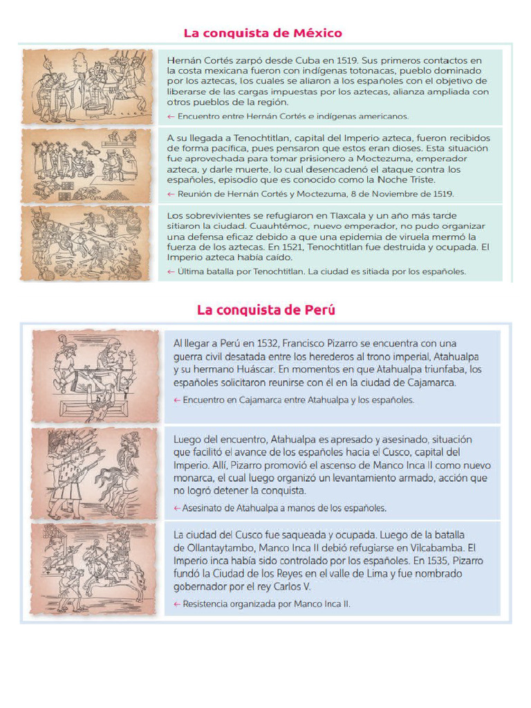 Resumen Conquista de Mexico y Peru | PDF
