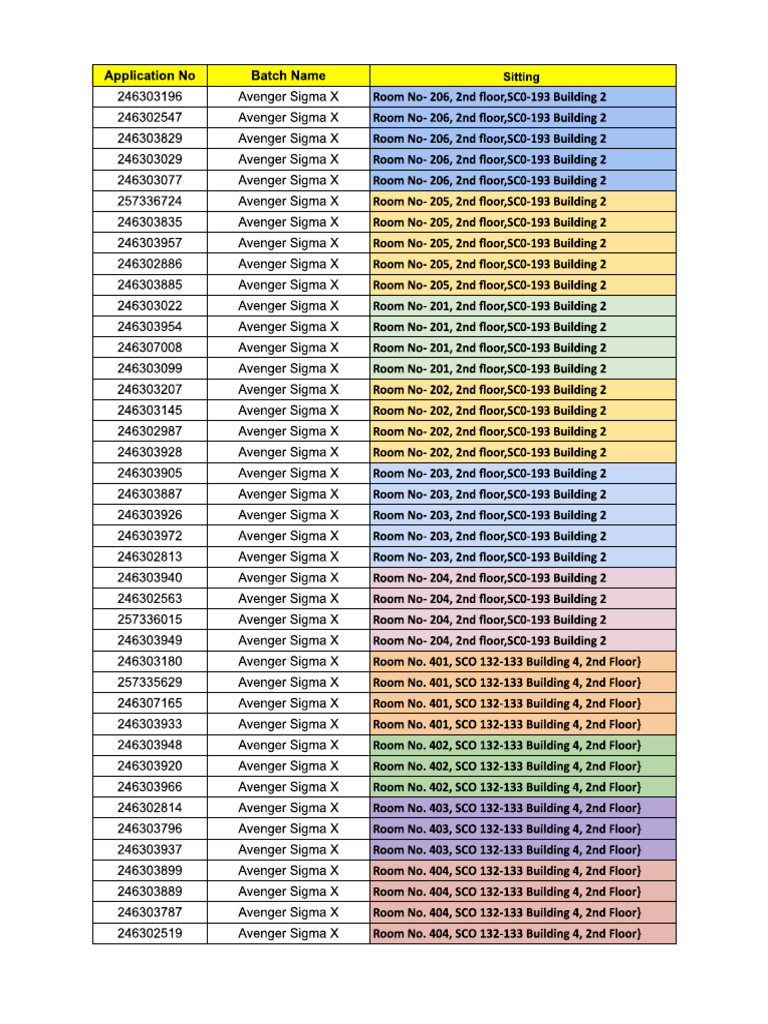 12th Avengers Sigma X Sitting Plan (08!06!2025) | PDF