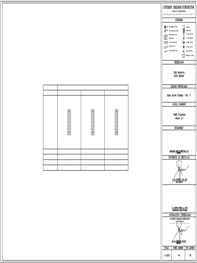 Tabel Tulangan Balok Lt.1 | PDF
