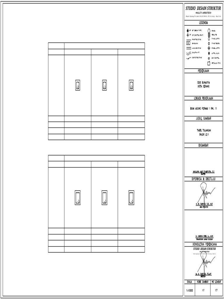 Tabel Tulangan Balok Lt.1 | PDF
