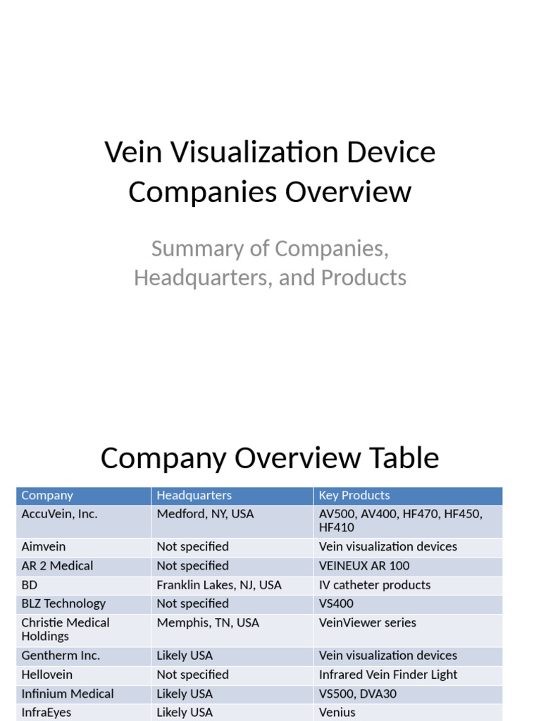 Vein Visualization Companies Overview | PDF