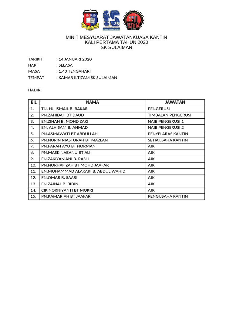 Mesyuarat Jawatankuasa Kantin 2020 | PDF