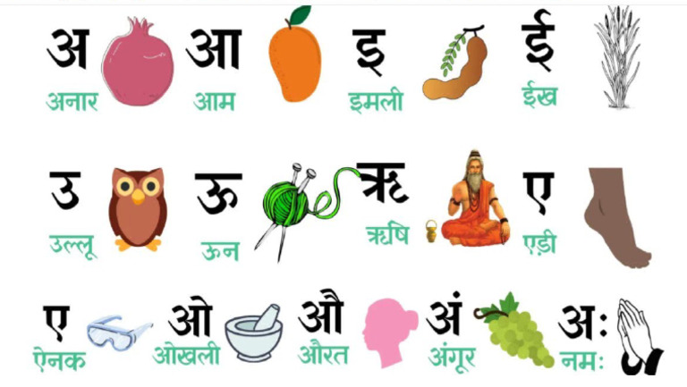 Hindi Aa To Aha | PDF