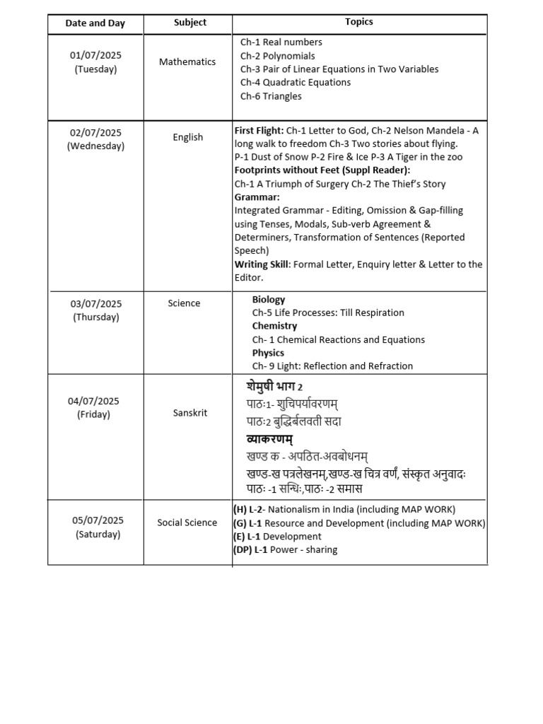 PA I GR 10 Datesheet & Syllabus | PDF