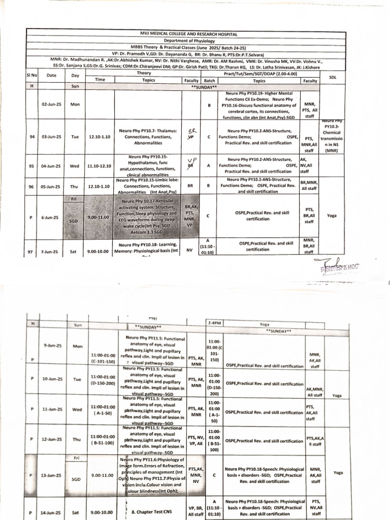 Physiology June2025 1st Year Timetable | PDF