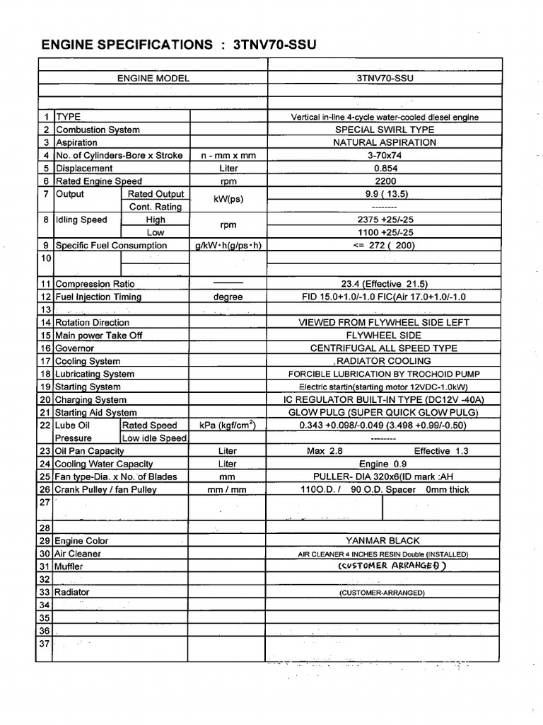 3TNV70 SSU说明书、安装尺寸 | PDF
