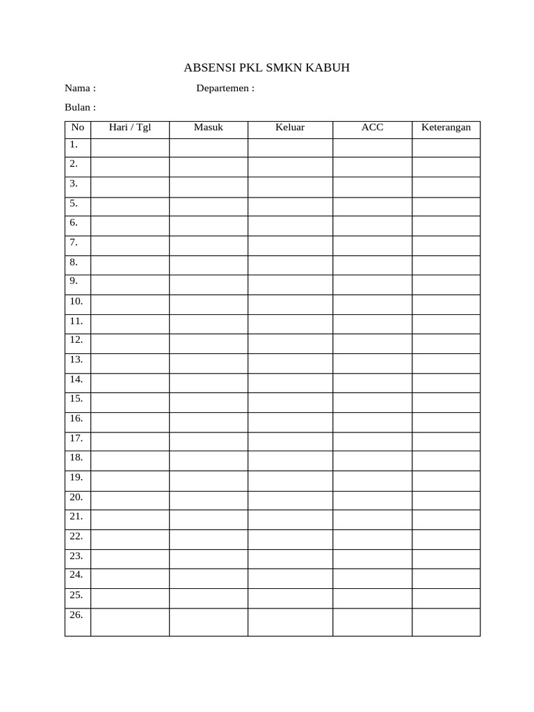Absensi PKL SMKN Kabuh f4 | PDF