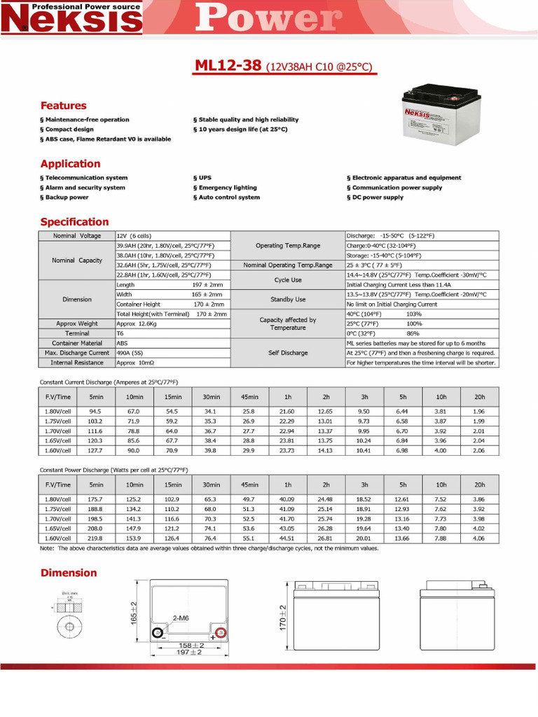 ML12 38neksis | PDF