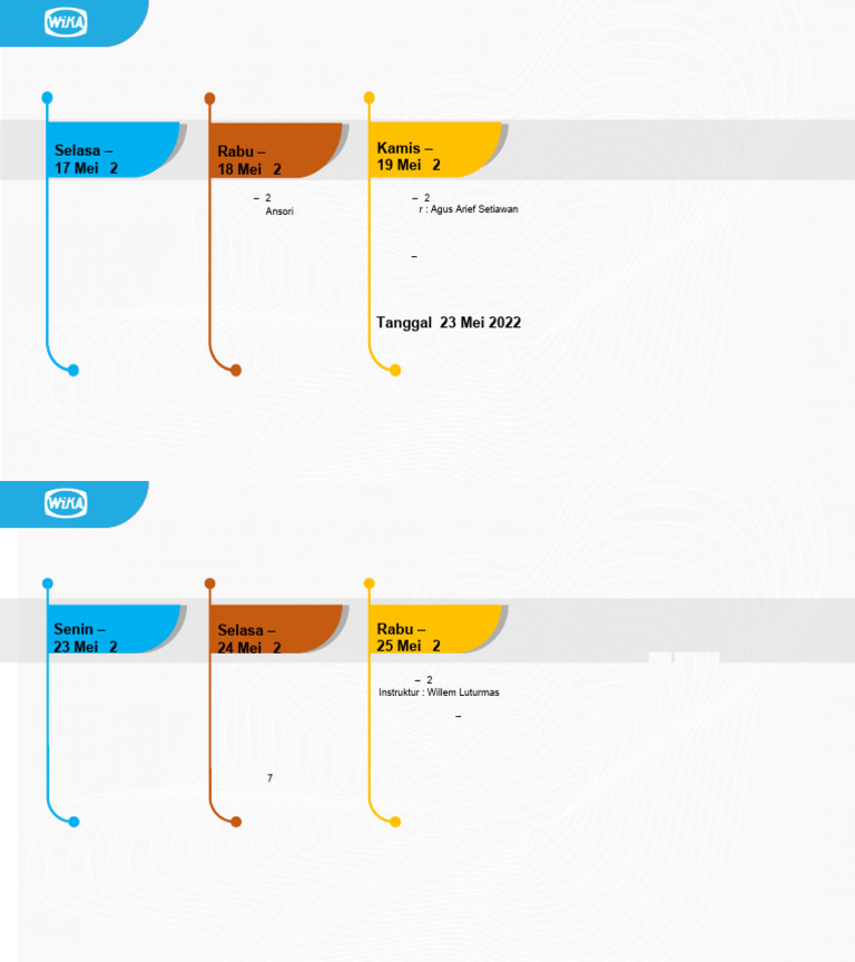 Rundown Qhse Awareness Batch 36 Lms - Mei 2022 | PDF