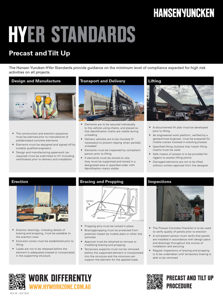 HYer Standard Precast and Tilt Up Rev8 | PDF